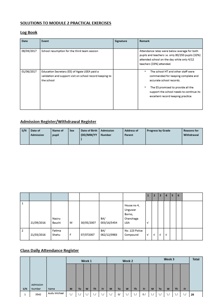 Solutions To Module 2 Practical Exercises | PDF