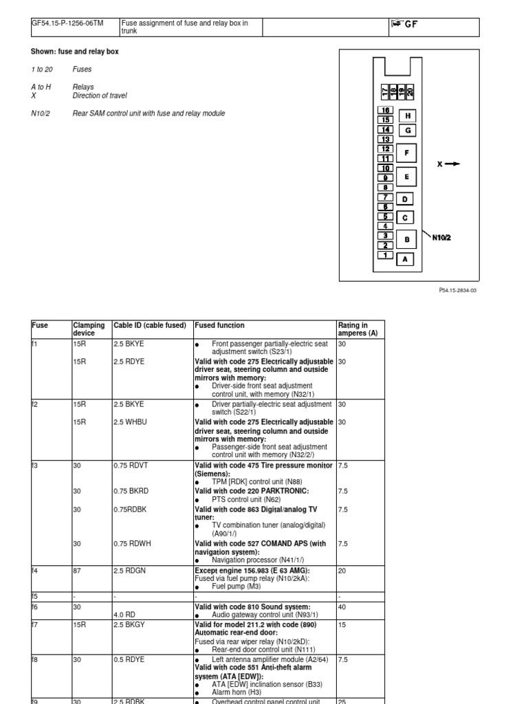 Rear SAM | PDF | Vehicle Technology | Car