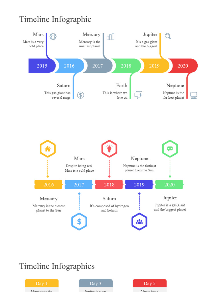 Planet Facts Timeline Infographic | PDF | Planets | Planets In Astrology