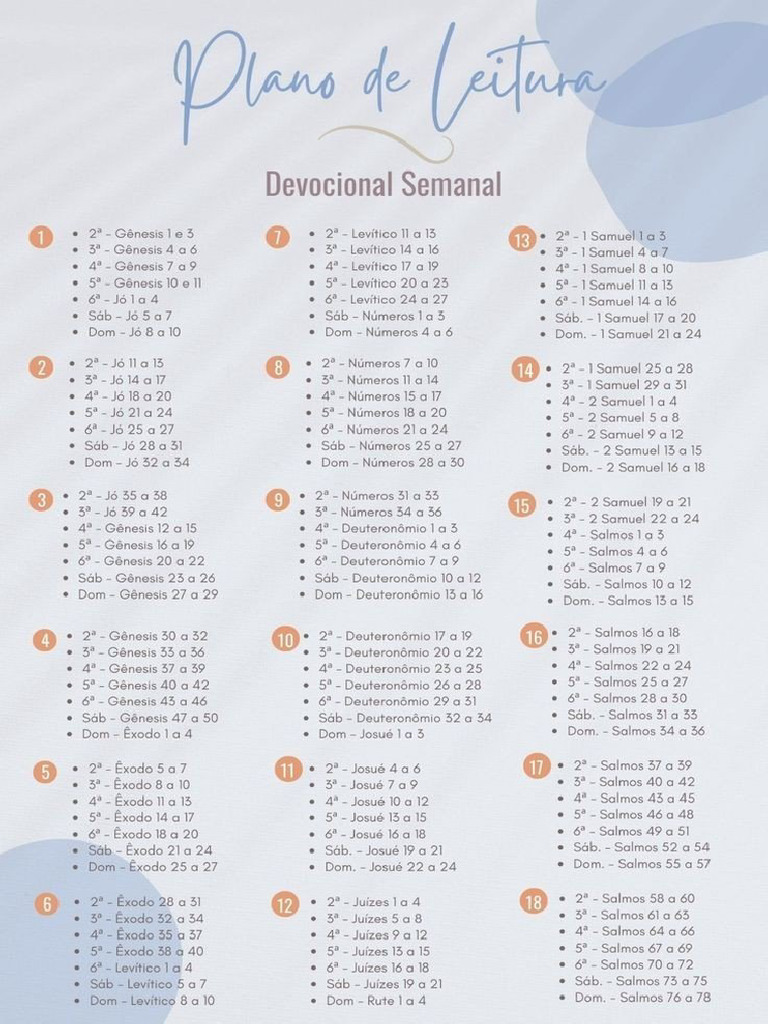 Devocional Semanal | PDF