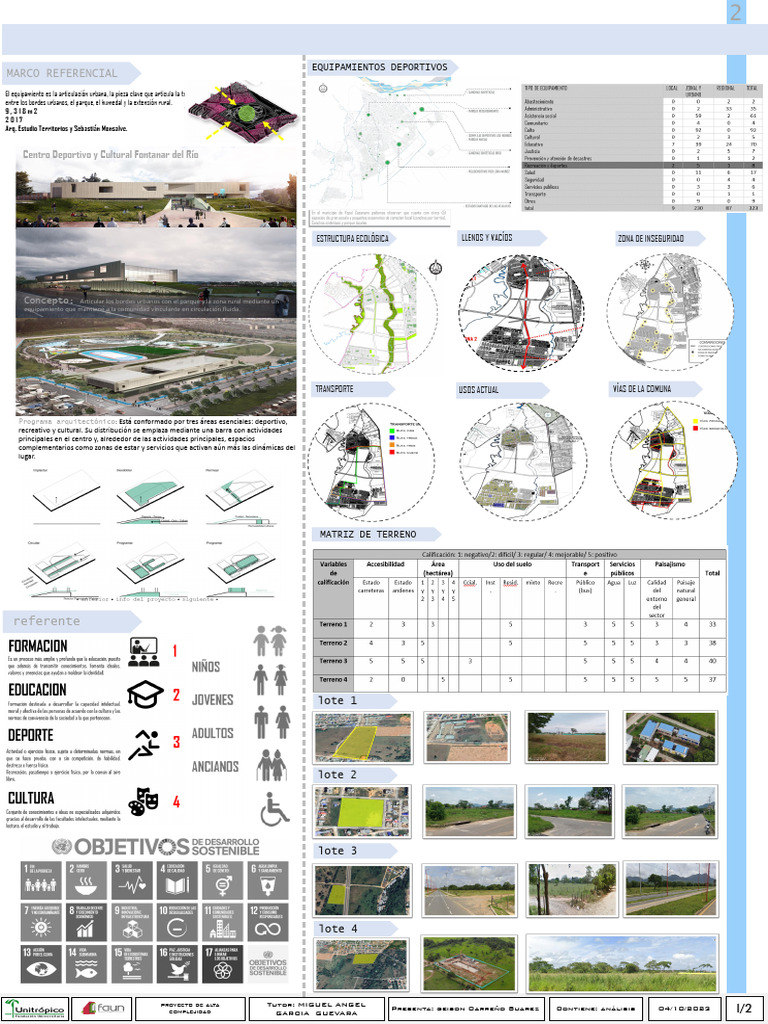 Analisis 2 FINAL | PDF