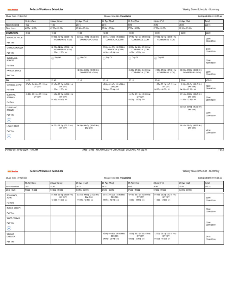 Weekplan Schedule Report | PDF