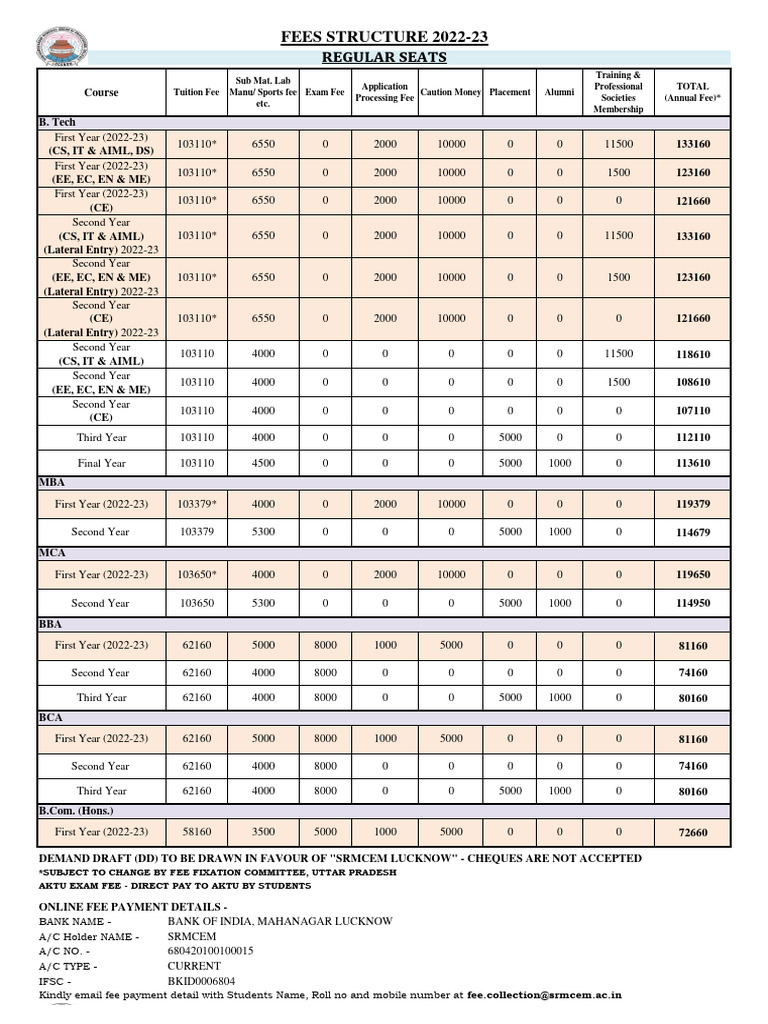 FEES STRUCTURE 2022-23-new (1) | PDF | Services (Economics) | Money