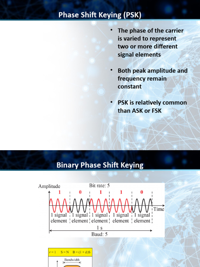 D - C - Chapter - 05 - Topic 83 (Phase Shift Keying (PSK) ) | PDF ...