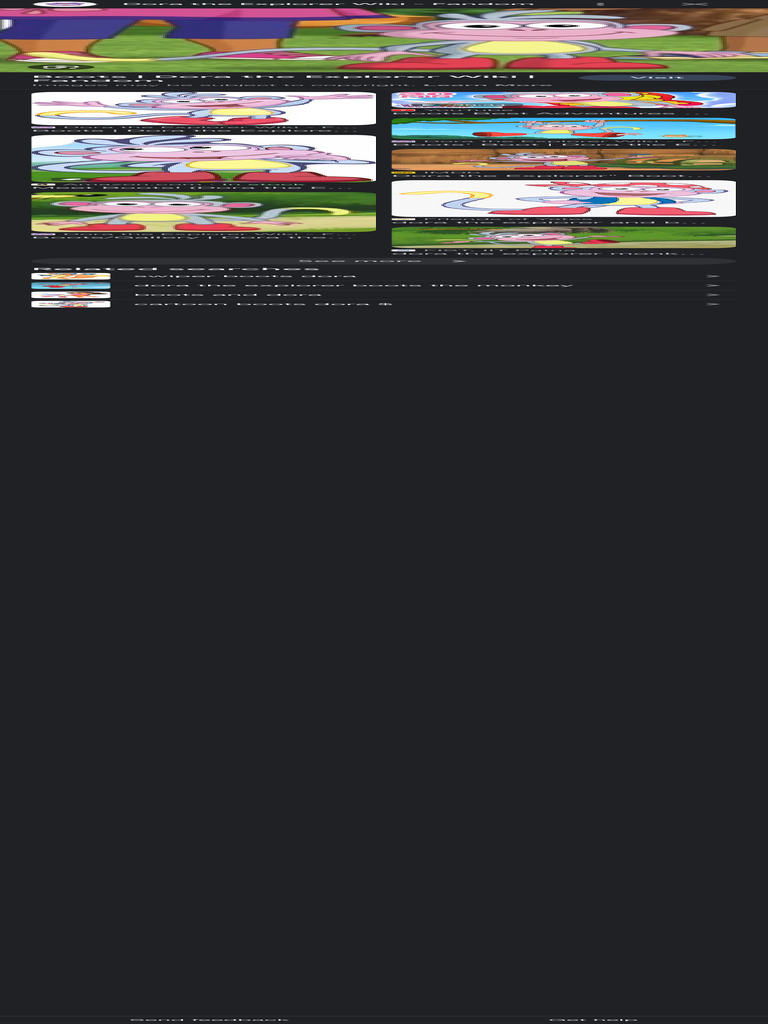 Doras Monkey - Google Search | PDF