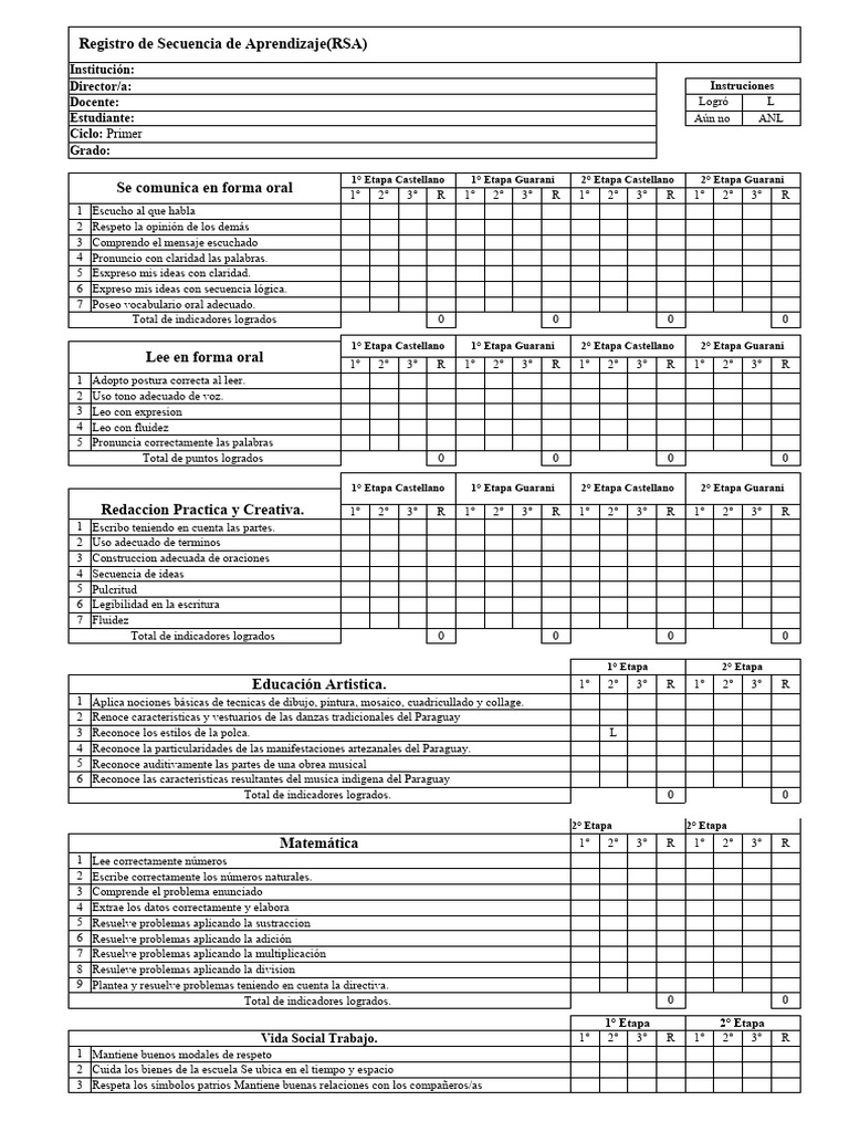 Evaluación RSA GRAL. 2024 | PDF