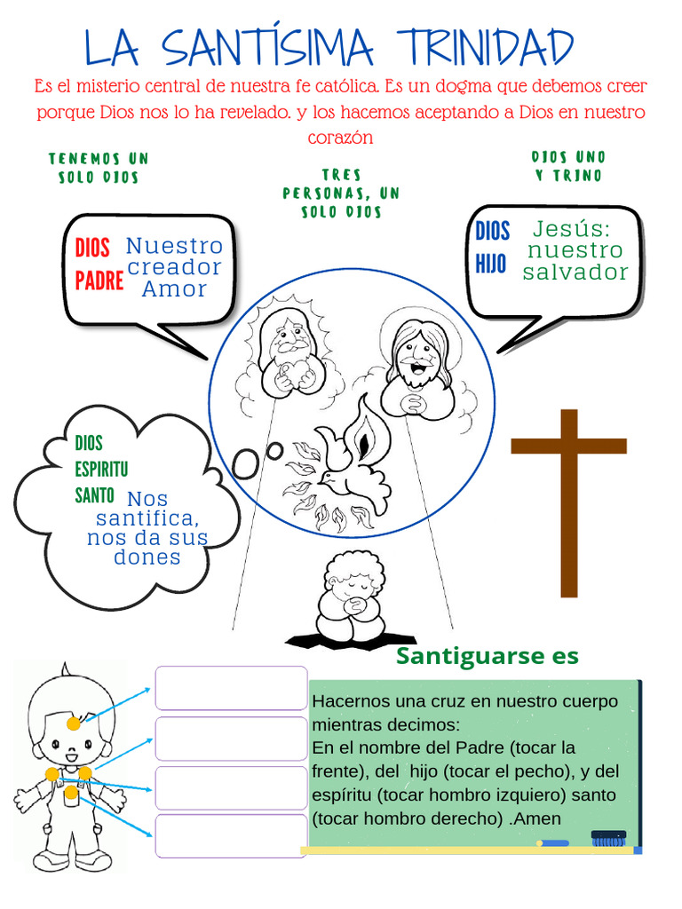 6 La Santísima Trinidad | PDF | Trinidad | espíritu Santo
