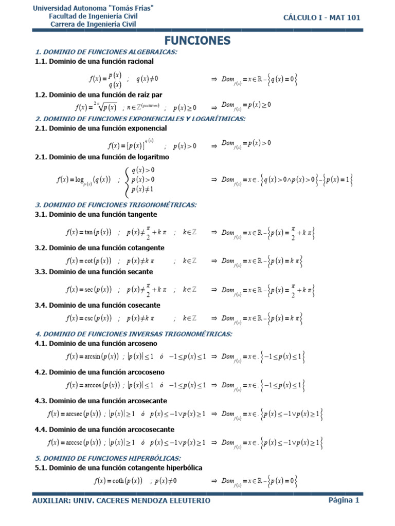 FORMULARIO DE MAT_101 | PDF | Logaritmo | Álgebra abstracta