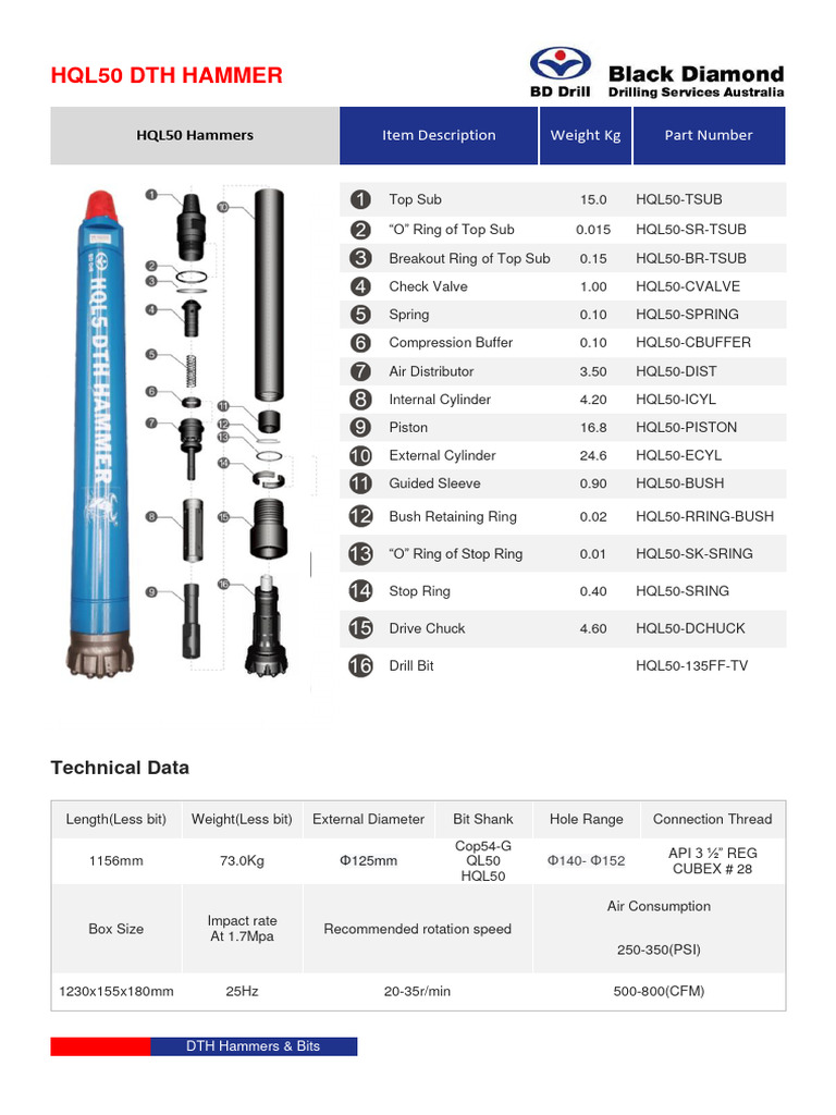 Black Diamond Drilling HQL50 DTH Down The Hole Hammer Specifications | PDF | Drill | Rotating ...
