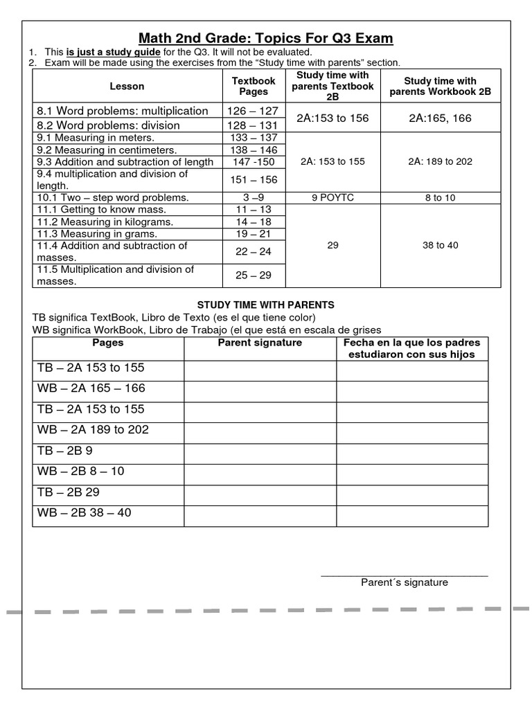 2nd Grade Math Q3 Exam Study Guide | PDF | Home & Garden