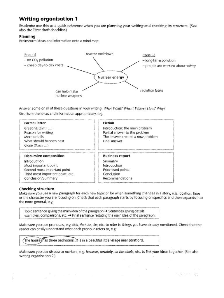 Writing (Skills) | PDF