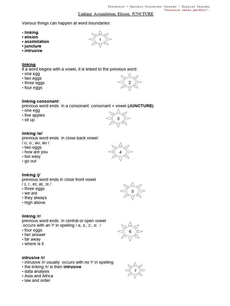 Linking Intrusive Assimilation Elision Juncture-1 | PDF | Vowel | Consonant
