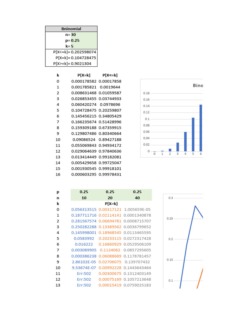 1 Plantilla Modelos Prob | PDF