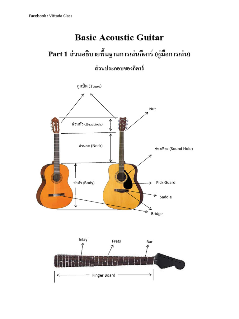 Part 1. Basic Acoustic Guitar | PDF