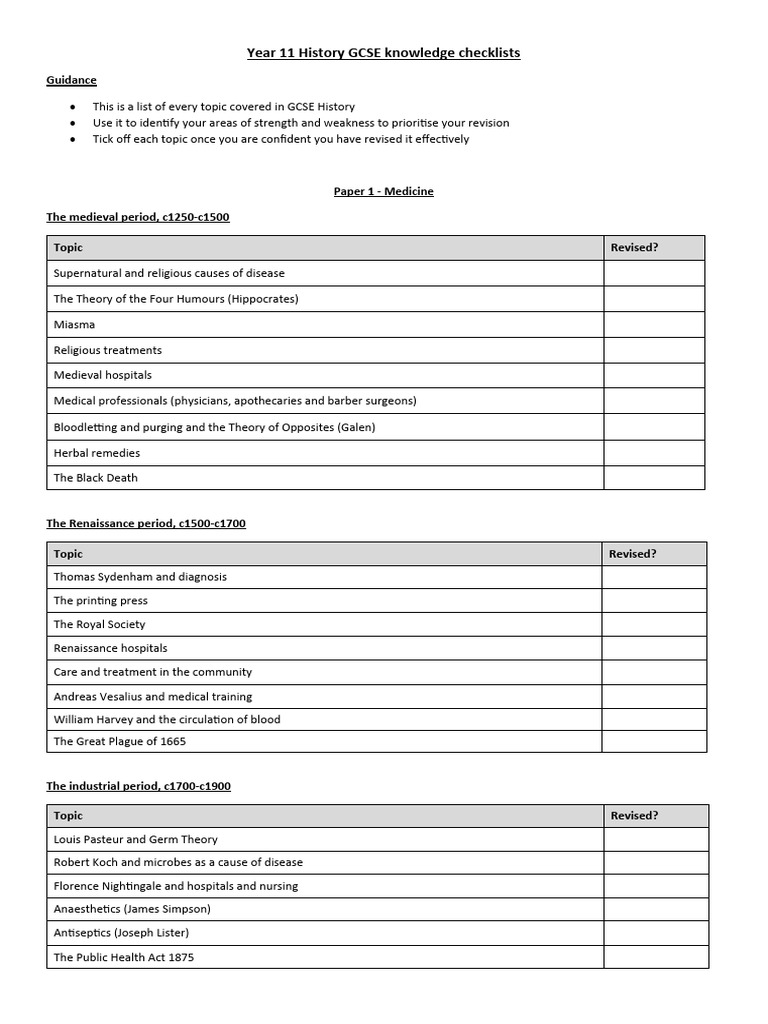 Year 11 GCSE History Revision Checklists | PDF | Nazi Germany | Nazi Party
