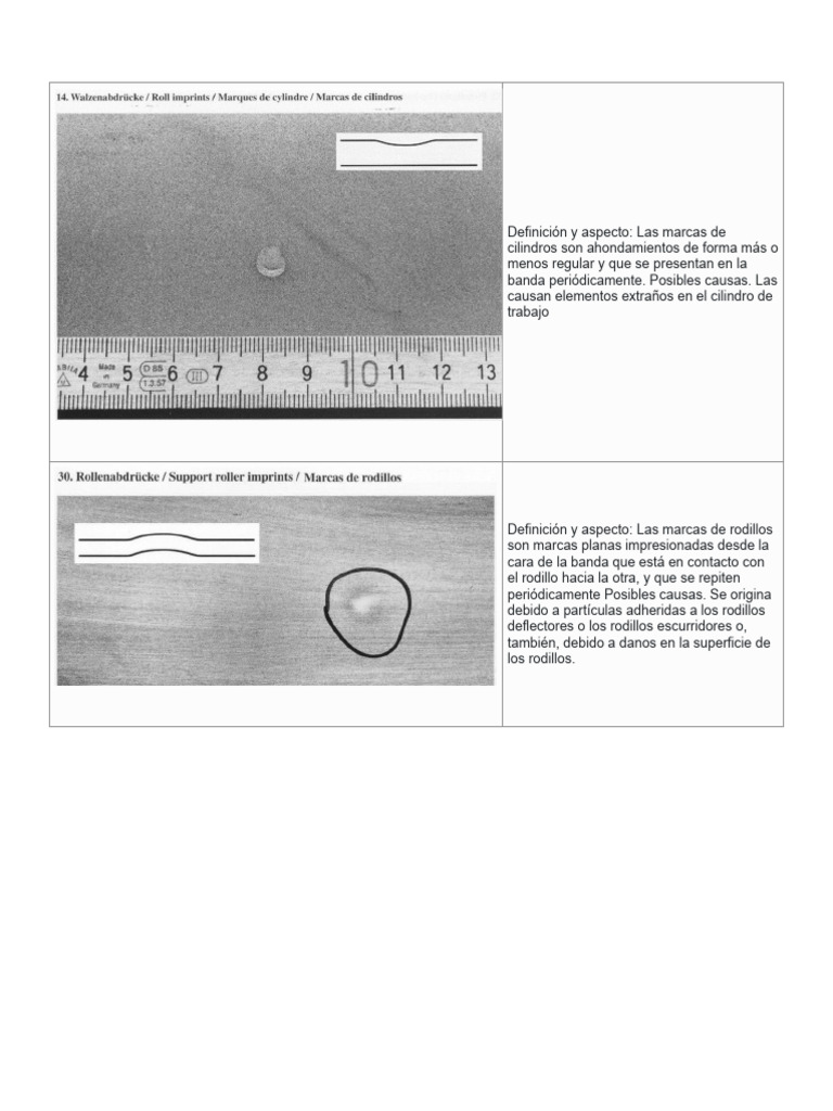 Defectos en Laminación de Metales | PDF | Laminado (metalmecánica ...
