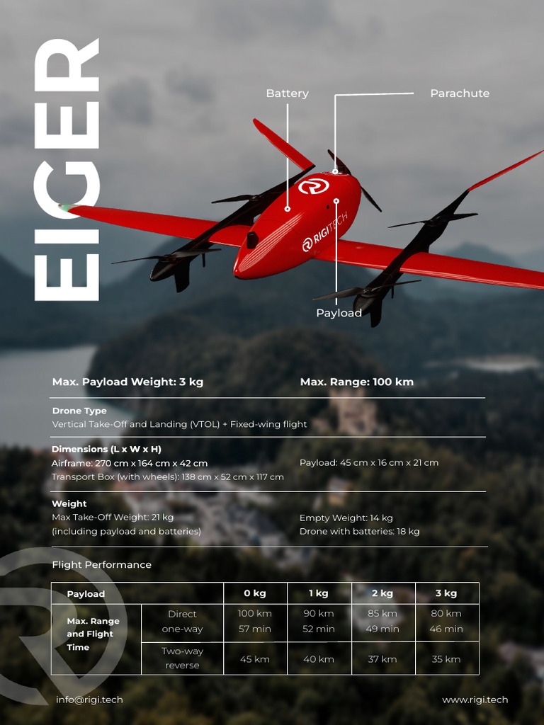 Eiger Technical Spec Sheet Aug 2023 | PDF | Takeoff | Unmanned Aerial Vehicle