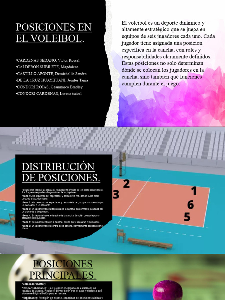 Posiciones en El Voleibol | PDF | Vóleibol | Juegos de pelota