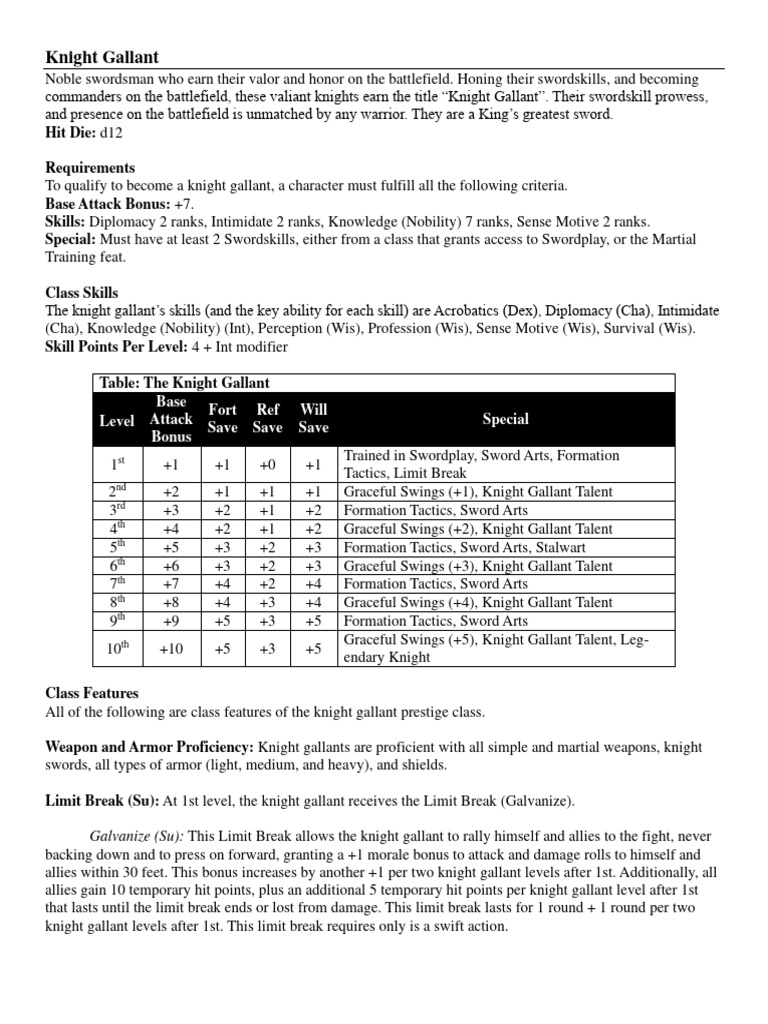 Knight Gallant | PDF | Swordsmanship | Knight
