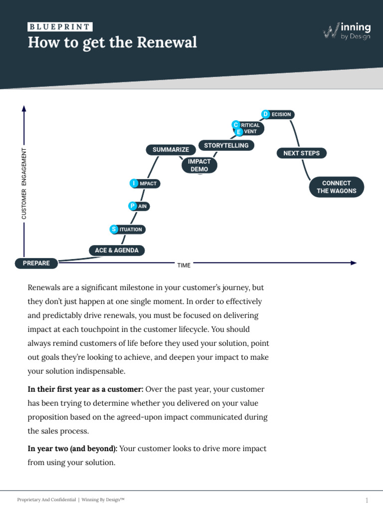 Winning by Design - Blueprint - How To Get The Renewal | PDF | Goal | Human Communication