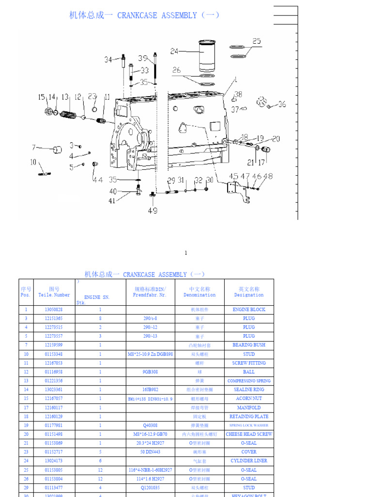 Catalogo Motor FL936 | PDF
