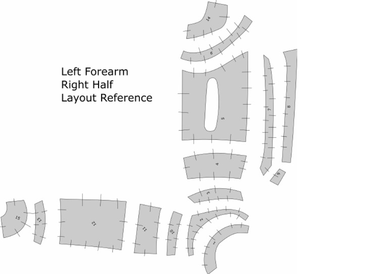 Forearm Part Layout Reference | PDF