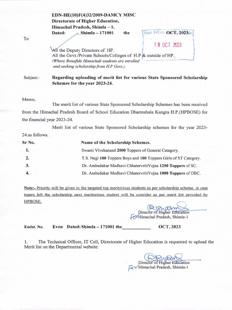 Damcy Obc 2023-24 | PDF