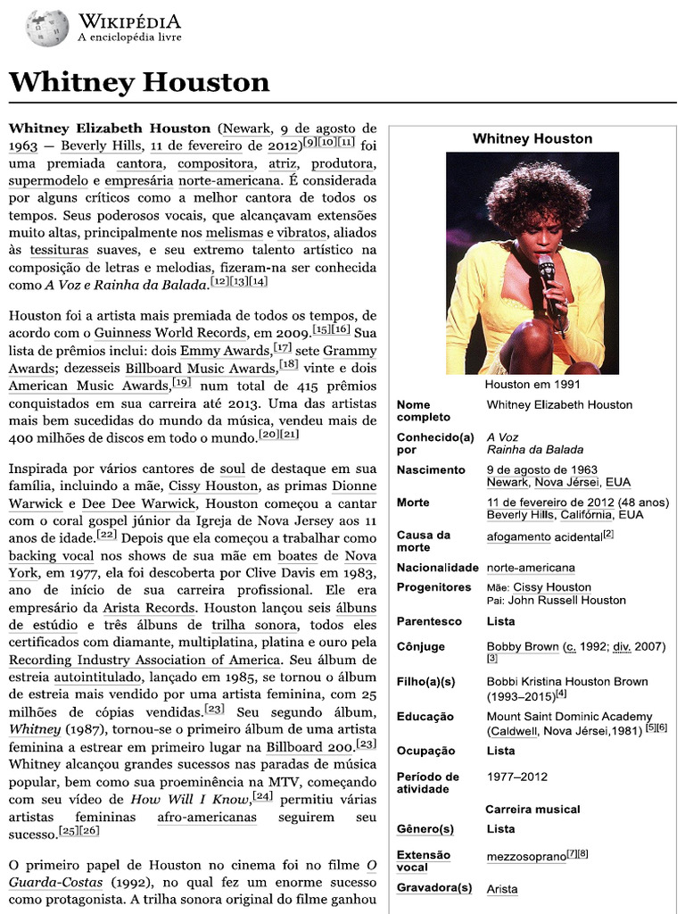Tudo Sobre Whitney Houston | PDF