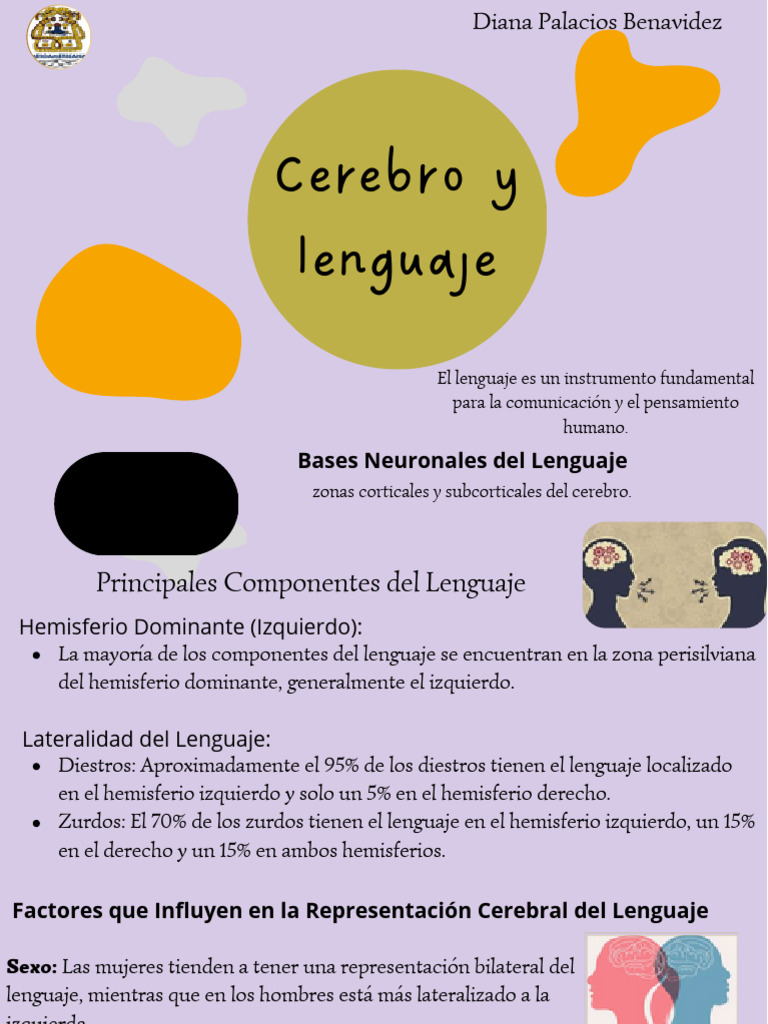 Presentación de Cerebro y Lenguaje | PDF | Afasia | Cerebro