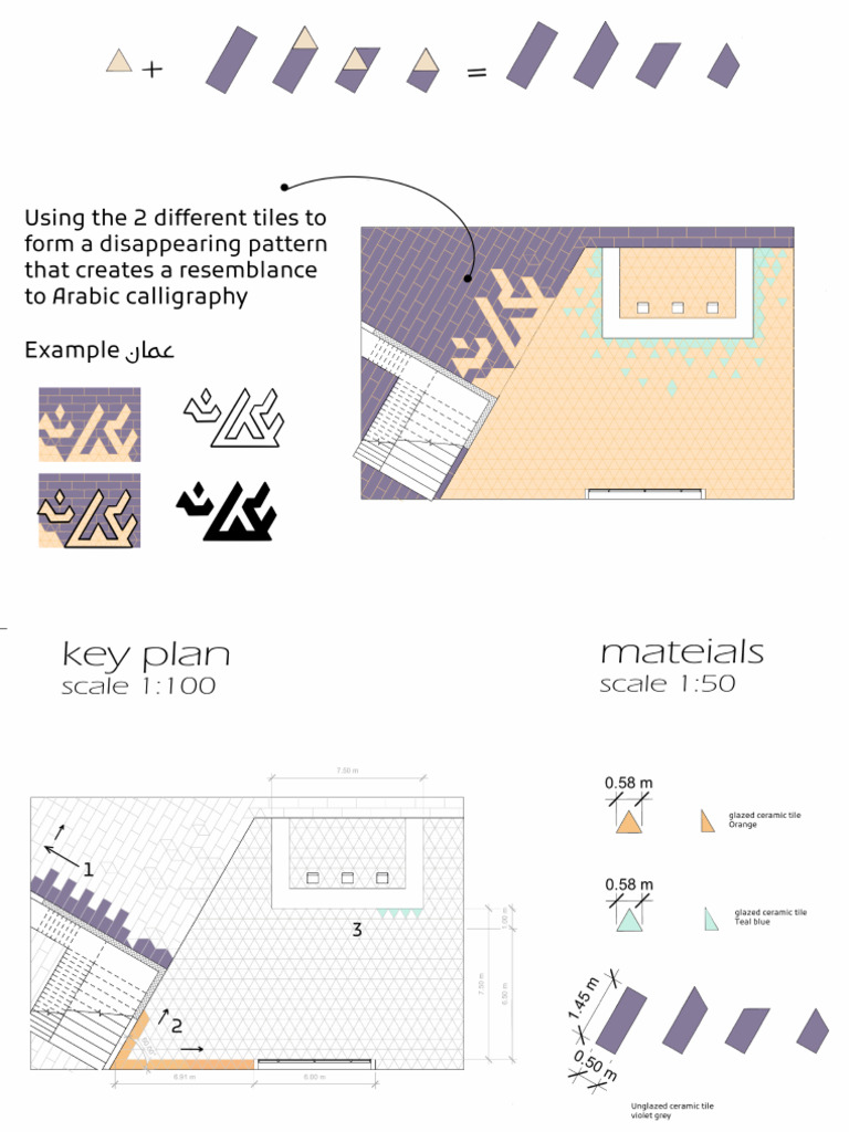 construction practice 3 final | PDF