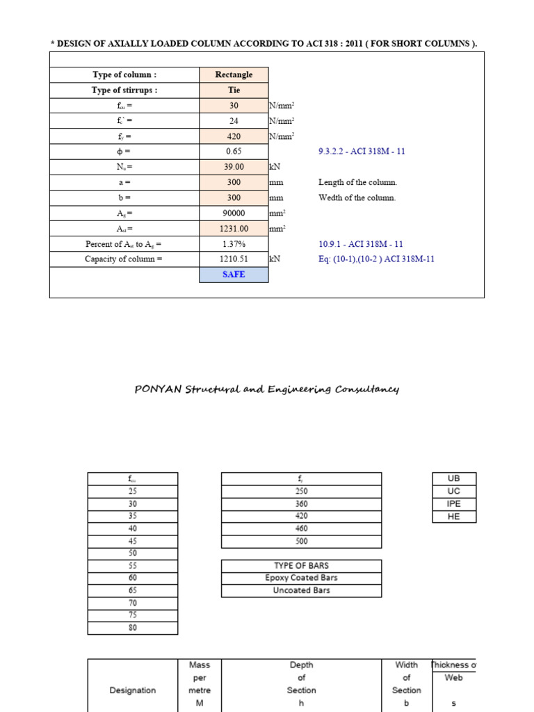 02-Design of Axially Loaded Columns-ACI 318-11 | PDF 02-Design of Axially Loaded Columns-ACI 318-11 | PDF