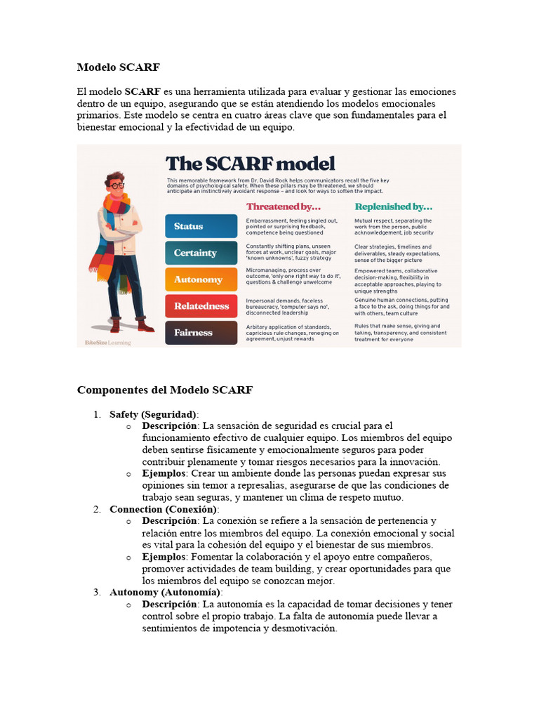 Modelo SCARF - Gestionar Emociones en Equipos | PDF | Las emociones ...