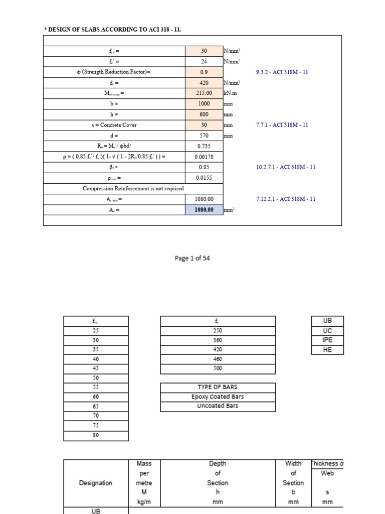 ACI 318-11 Slab Design Guide | PDF | Structural Engineering | Civil Engineering