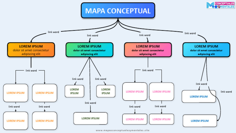 Plantilla Mapa Conceptual Powerpoint | PDF
