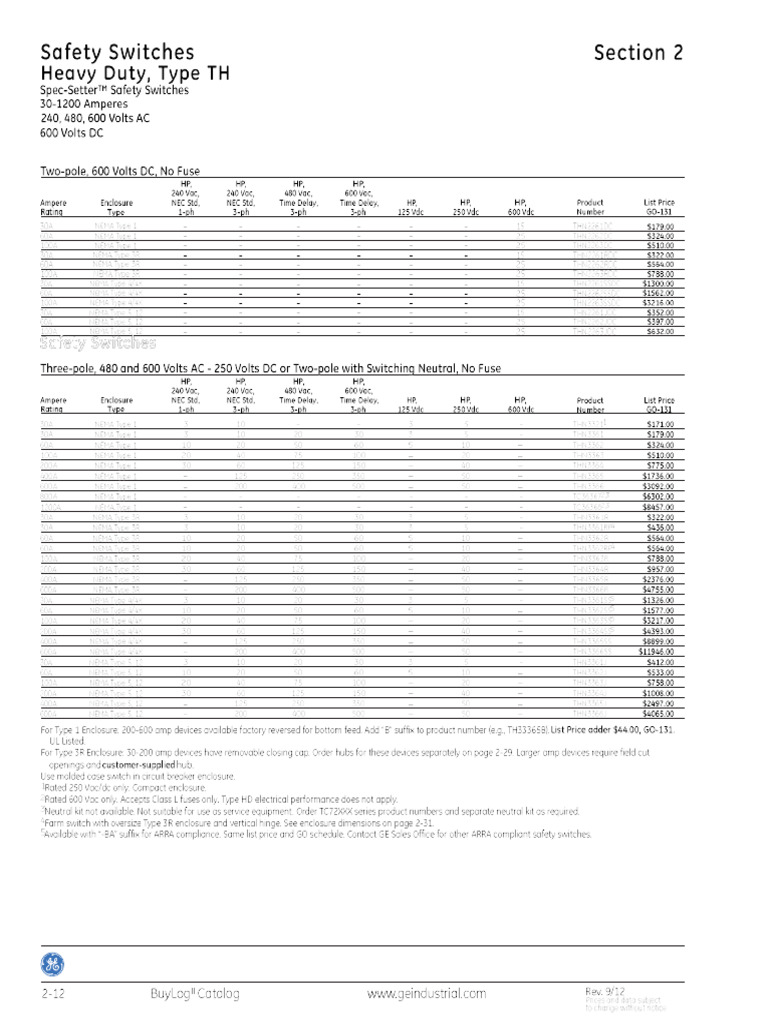 GE Switch Data Sheet | PDF