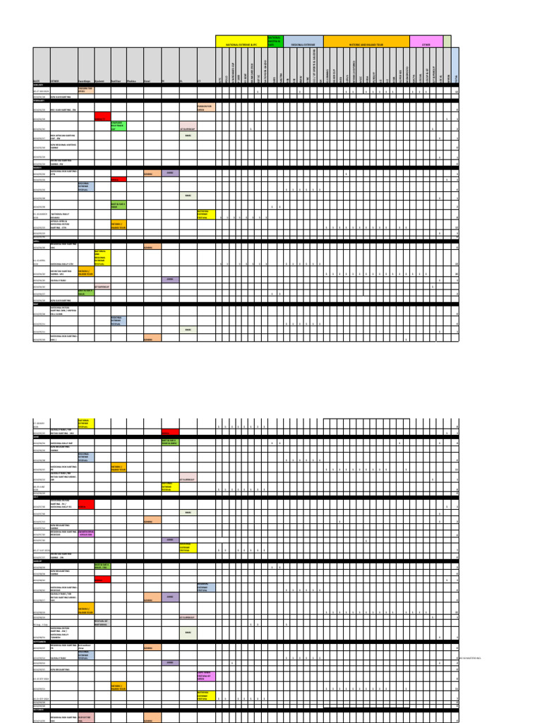 2024 MSA Circuit Schematic 07.06.2024 | PDF | Car | Motor Vehicle