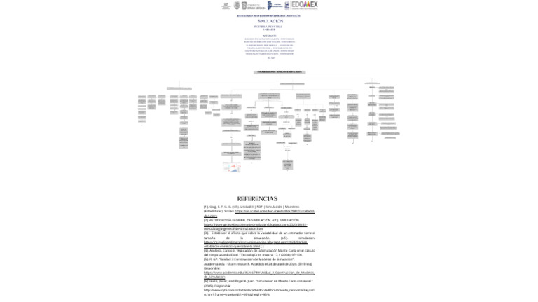 Mapa Conceptual Unidad 3 Construcción de Modelos de Simulación | PDF | Simulación | Science