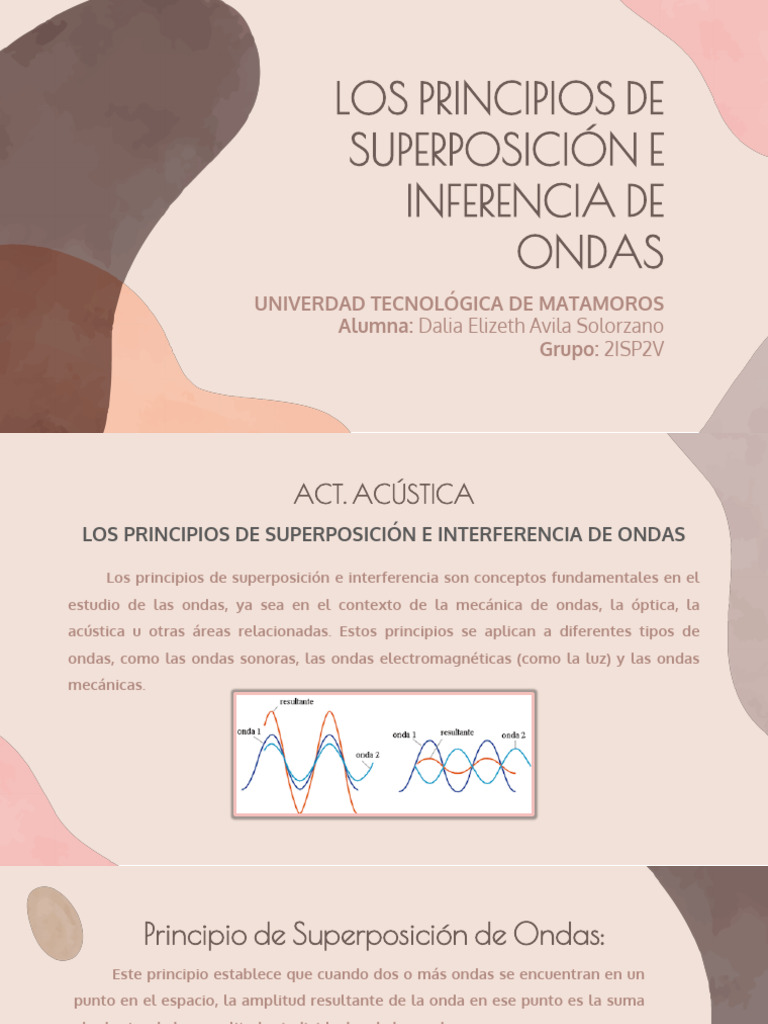 Act. Acústica | PDF | Olas | Óptica