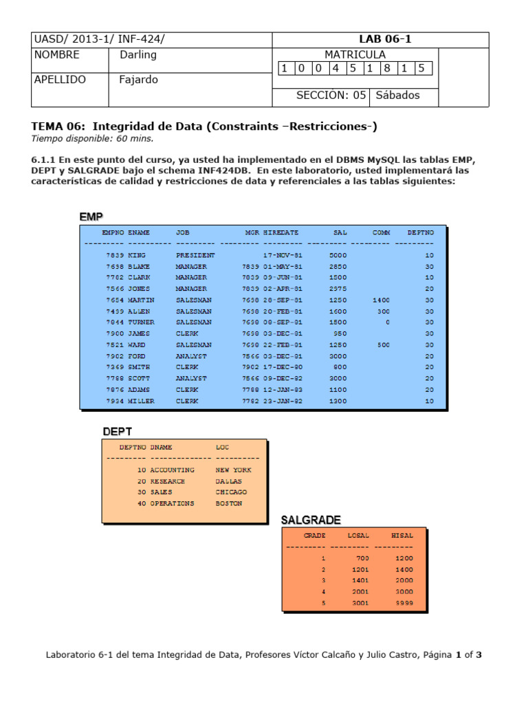 Inf424 06 Lab01 SQL | PDF | Datos | Informática