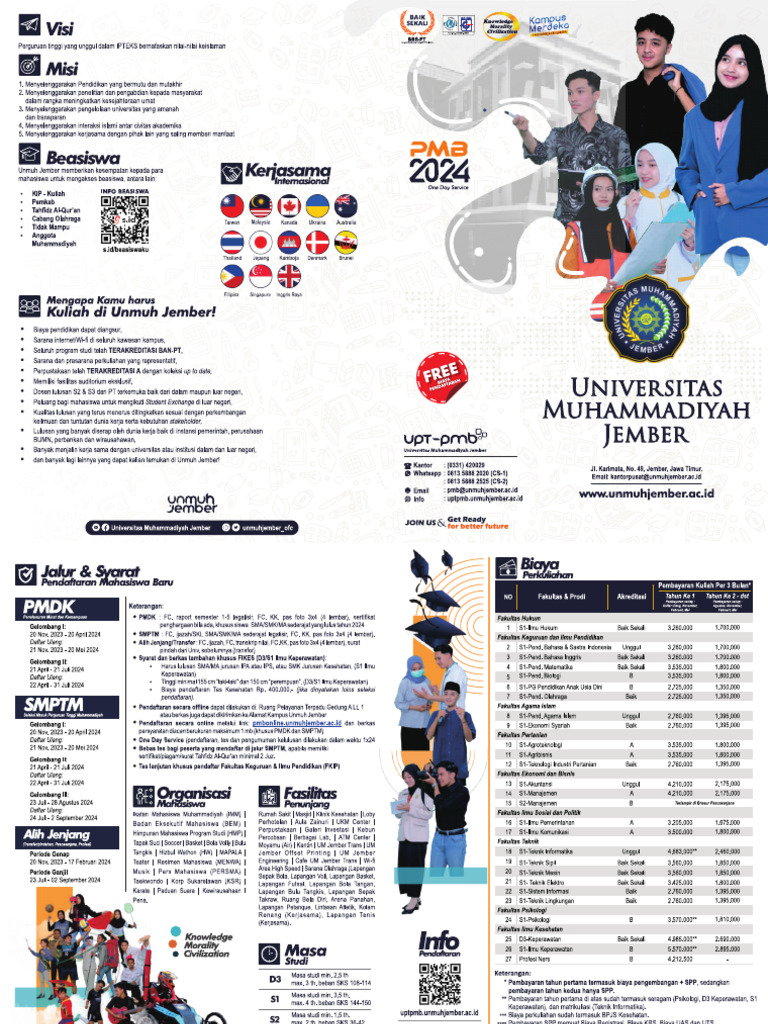 BROSUR REG PAGI Unmuh Jember 2024_compressed-1 | PDF