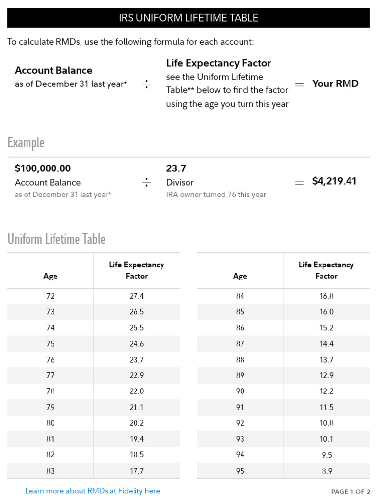 RMD Calculation Guide | PDF | Individual Retirement Account | Payments