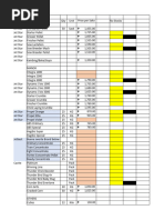 Bigas Price List and Brands in 2024 | PDF