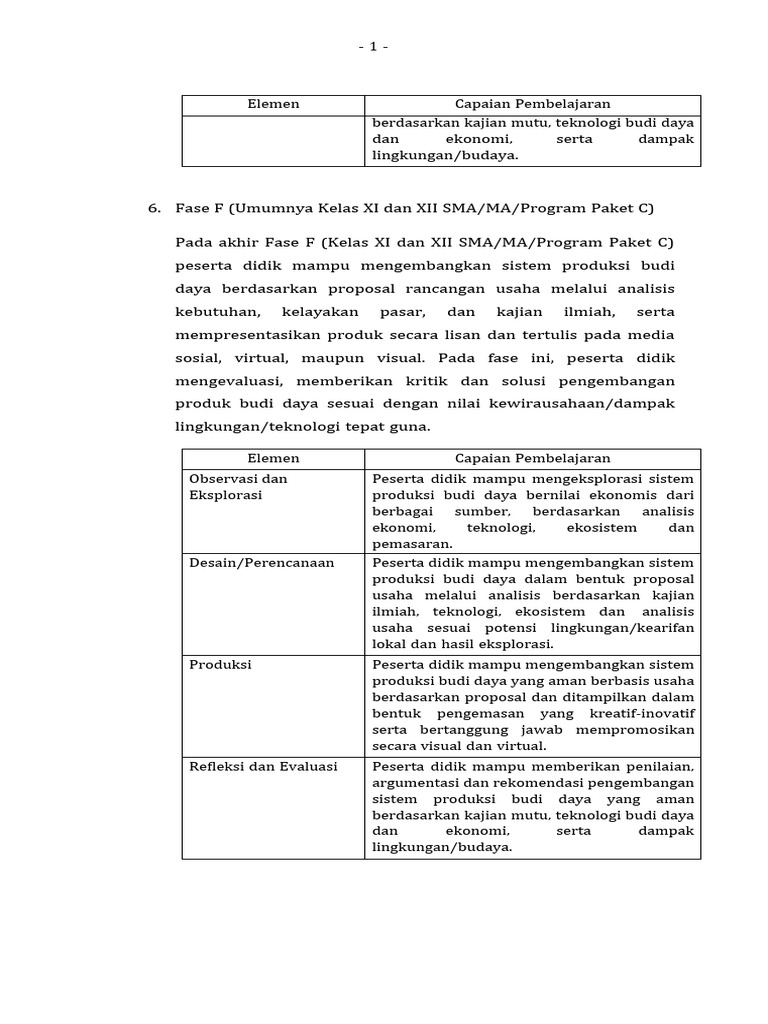 11 CP MI Prakarya Kerajinan | PDF