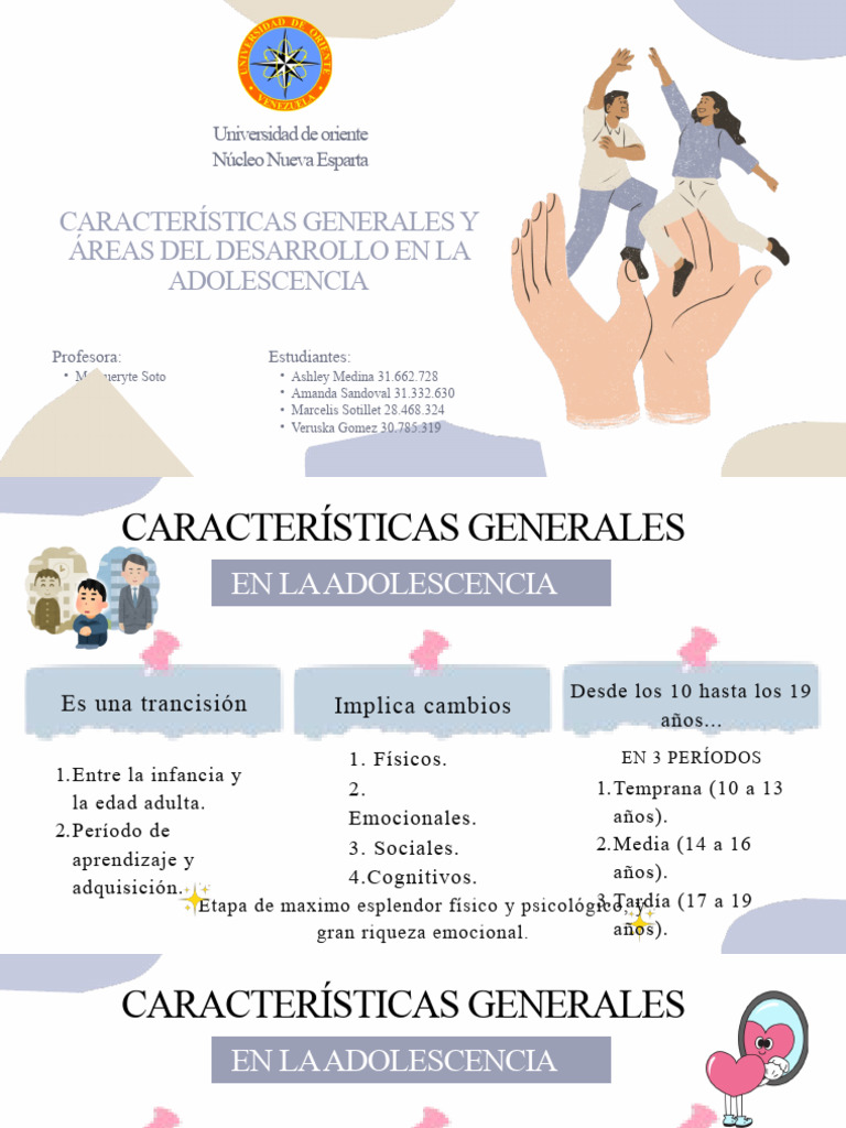 ADOLESCENCIA 1 Desarrollo Del Ciclo Vital | PDF | Pubertad | Adolescencia