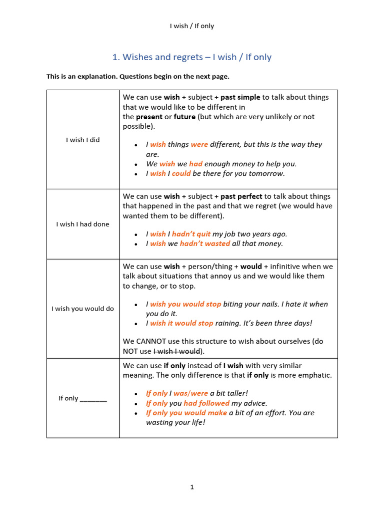 [ESL grammar drills] I wish and If only | PDF