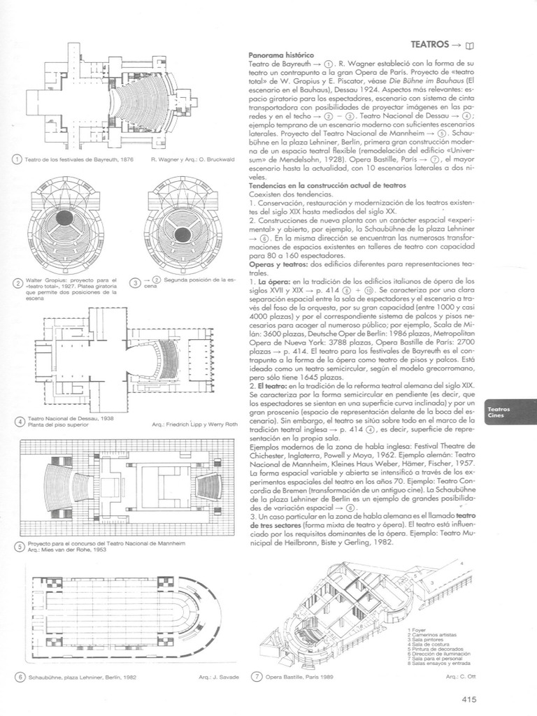 Neufert - Teatros y Cinemas | PDF