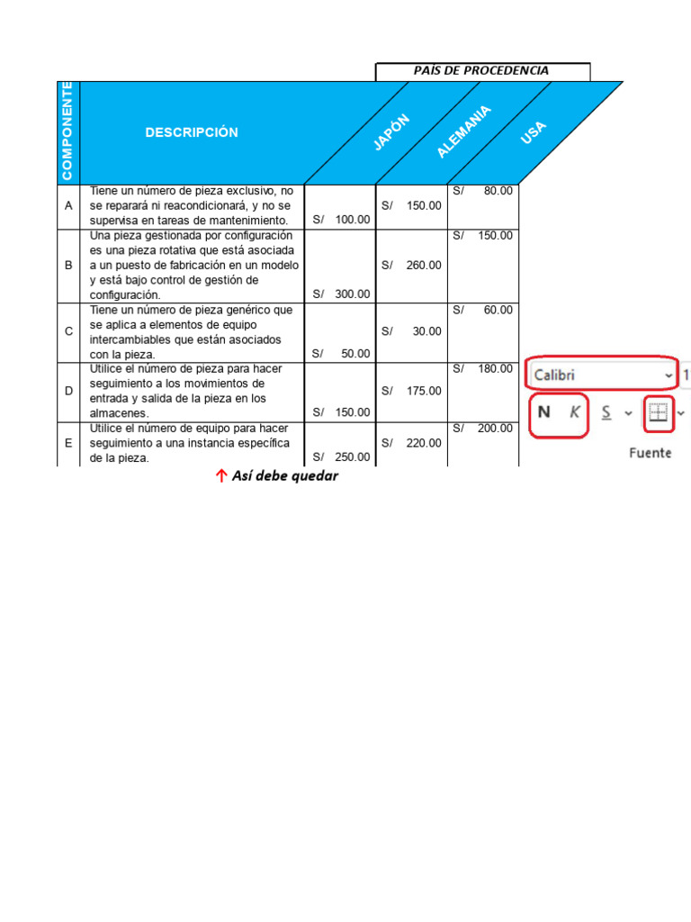 s02 - s1 - Fundamentos Del Excel-Formatos | PDF | Fruta | Vegetales