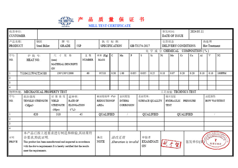 5sp Steel Billet | PDF