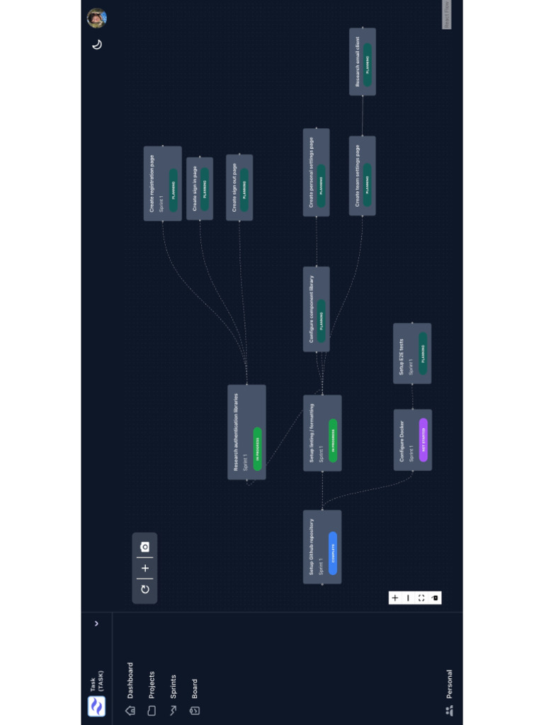 Planner Documentation | PDF