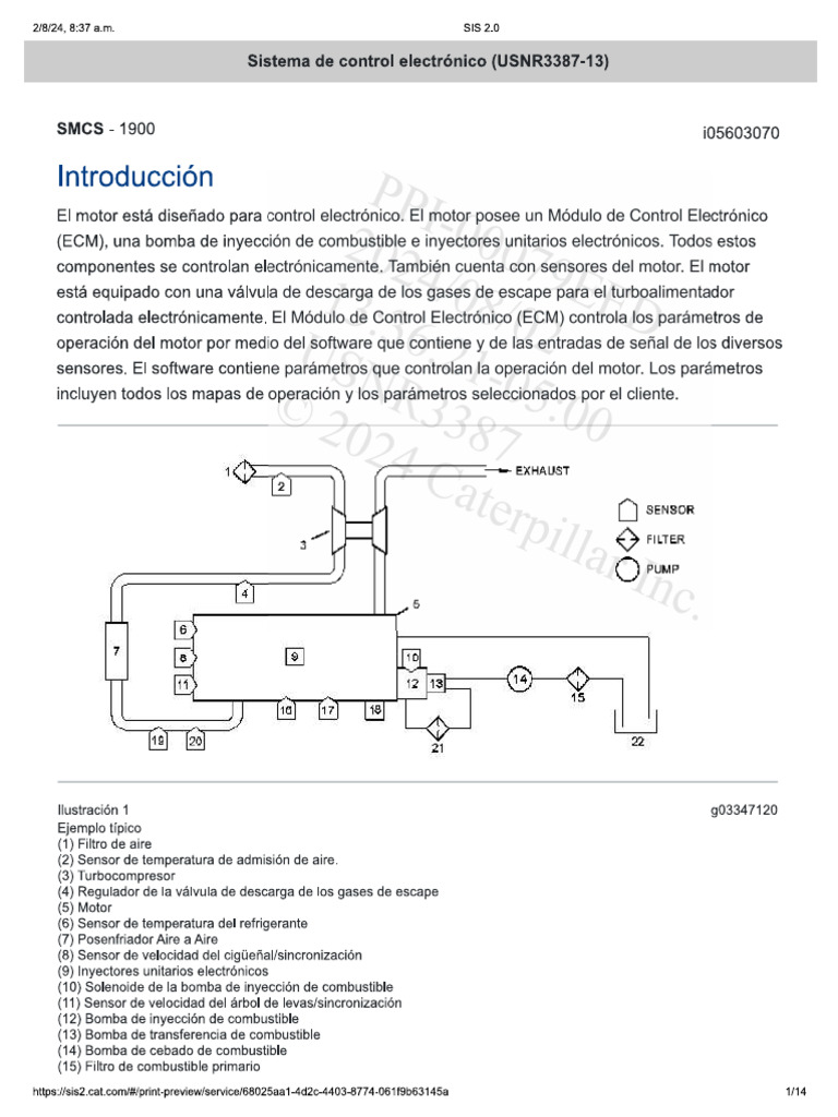 Sistema de Control Electronico | PDF